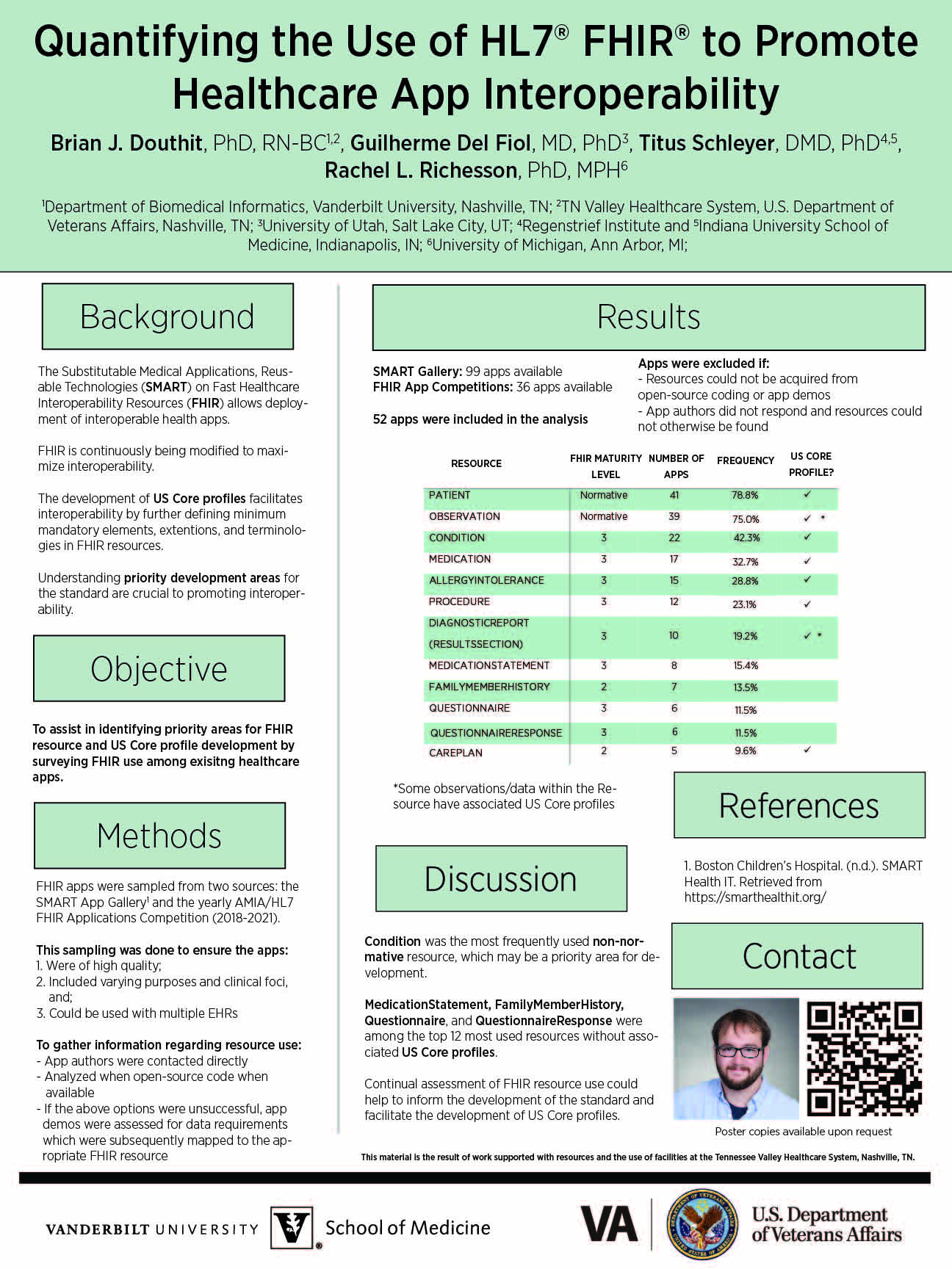 Douthit et al. 2022 NLM Poster - nurseinformatician.com
